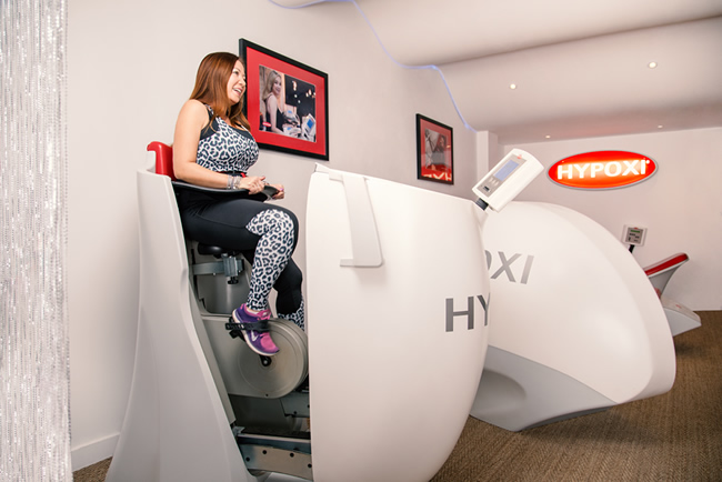 Targeted Figure Shaping With The HYPOXI-Method